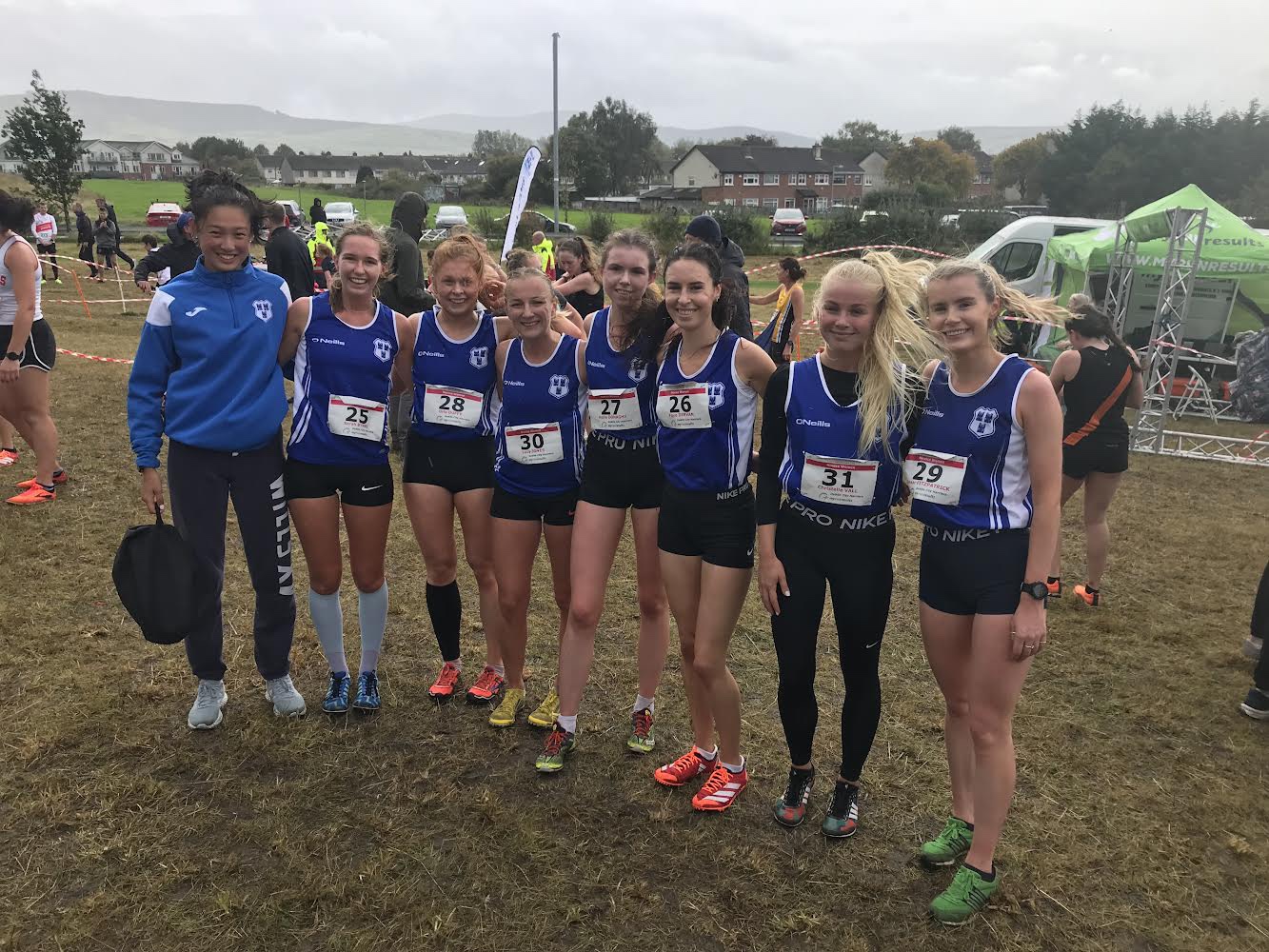 Dublin Novice XC 2022 Results – Celtic DCH