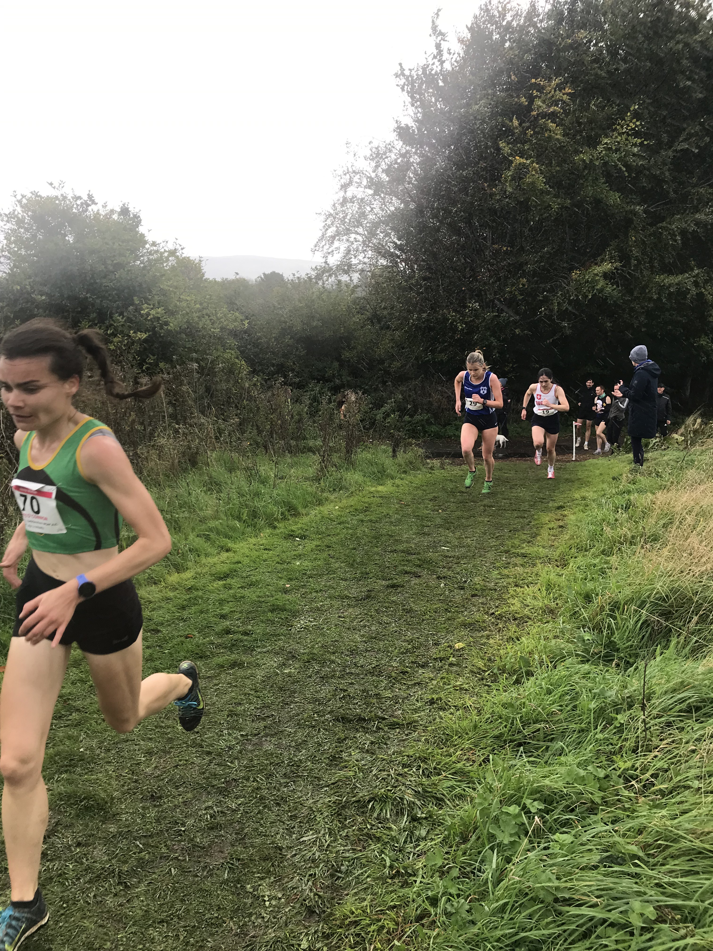 Dublin Novice XC 2022 Results – Celtic DCH