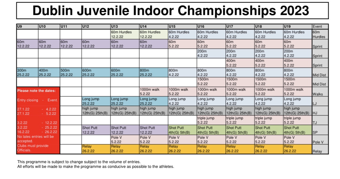 2023 Dublin Juvenile Indoor Champs Programme of Events – Celtic DCH