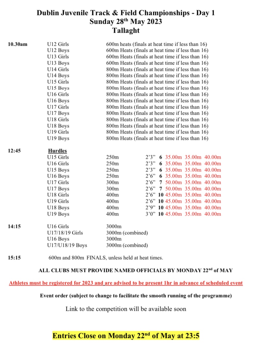 Final timetable for Day 1 of Dublin Championship – Celtic DCH