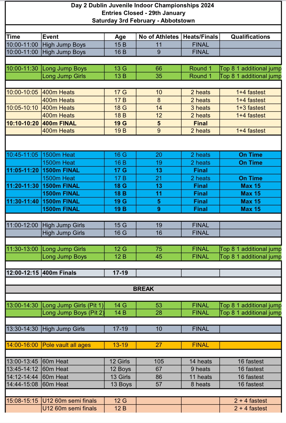 Dublin Juveniles updated timetables – Celtic DCH