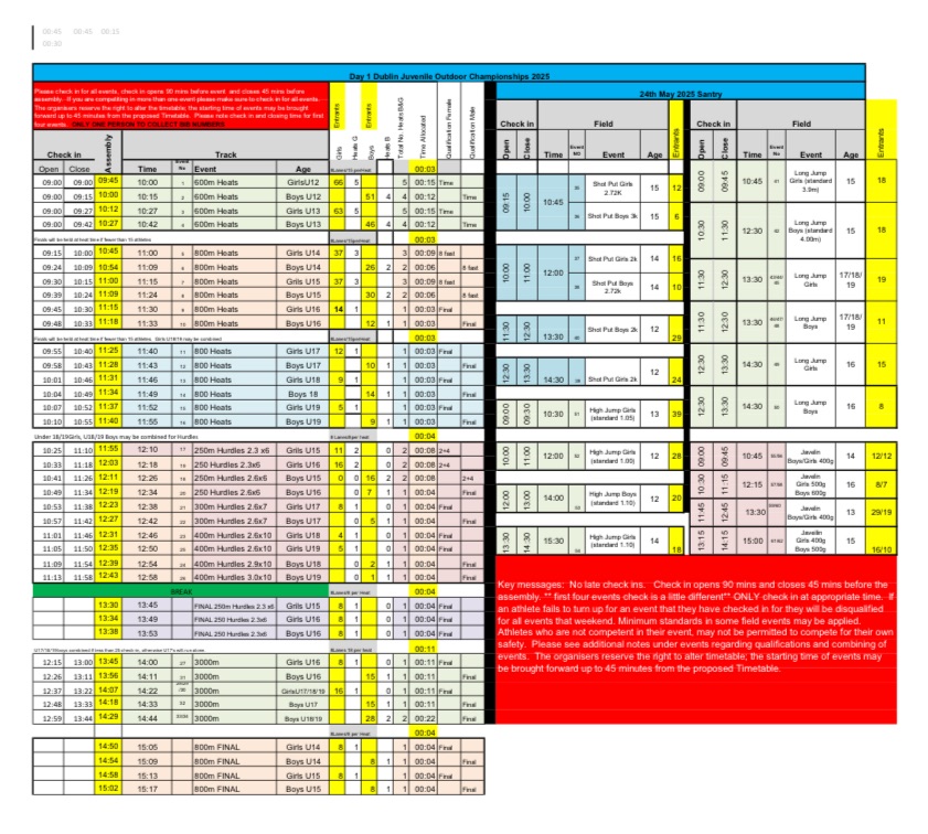 Dublin Juveniles Revised Timetable – Celtic DCH