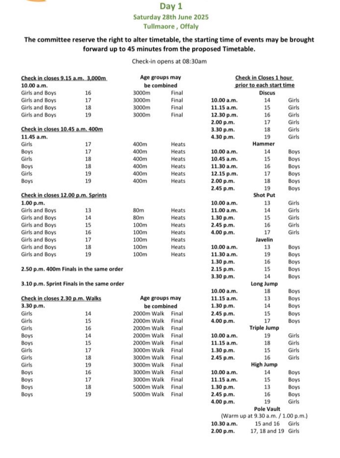 National Juveniles Details 2025 – Celtic DCH