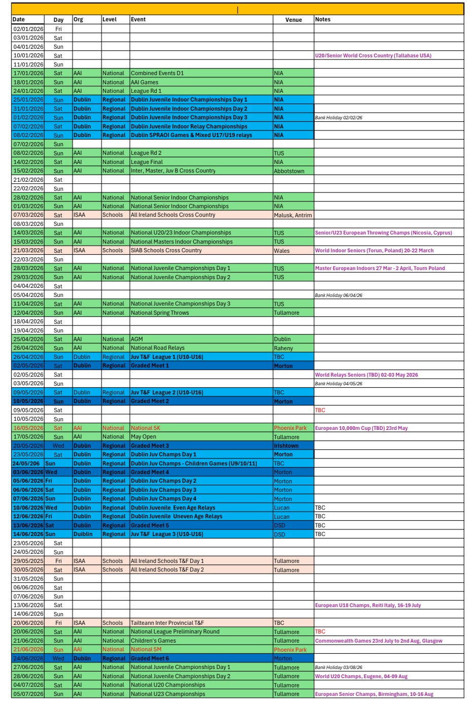 Latest Dublin Athletics Fixtures – Celtic DCH